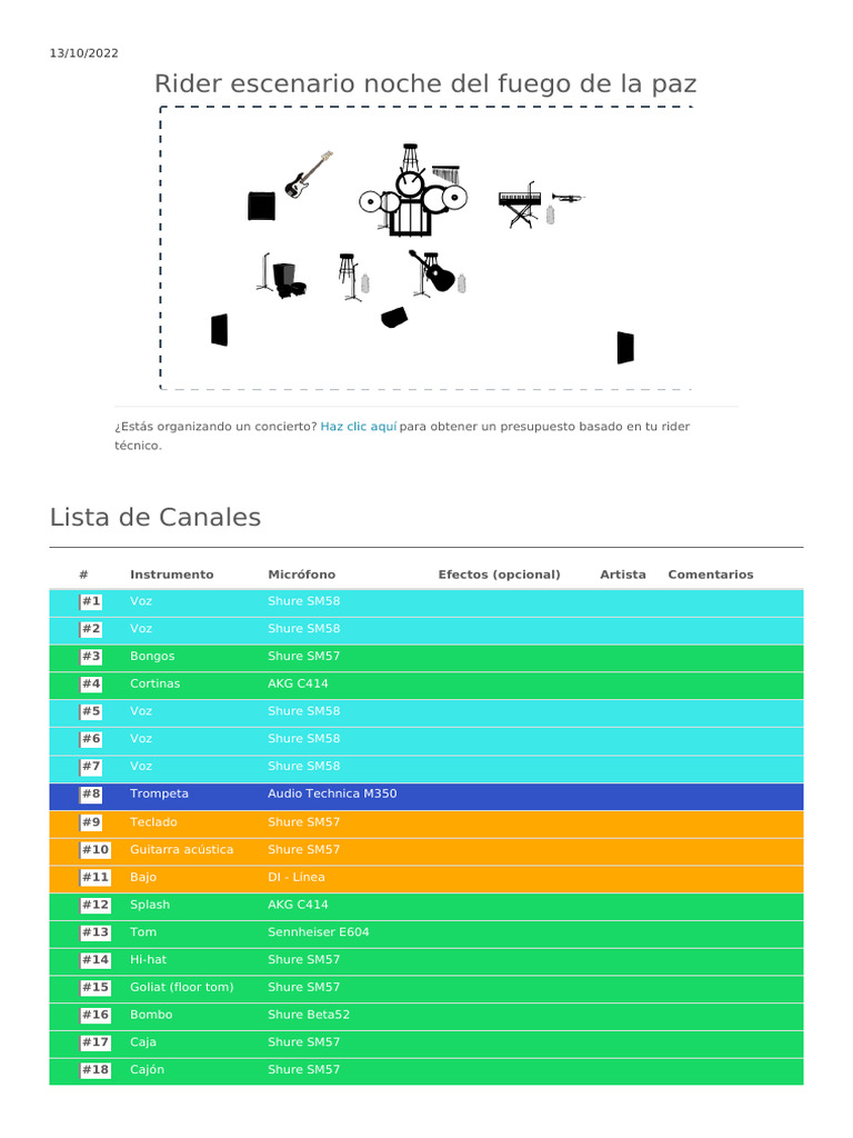 Rider Técnico e Input List | PDF