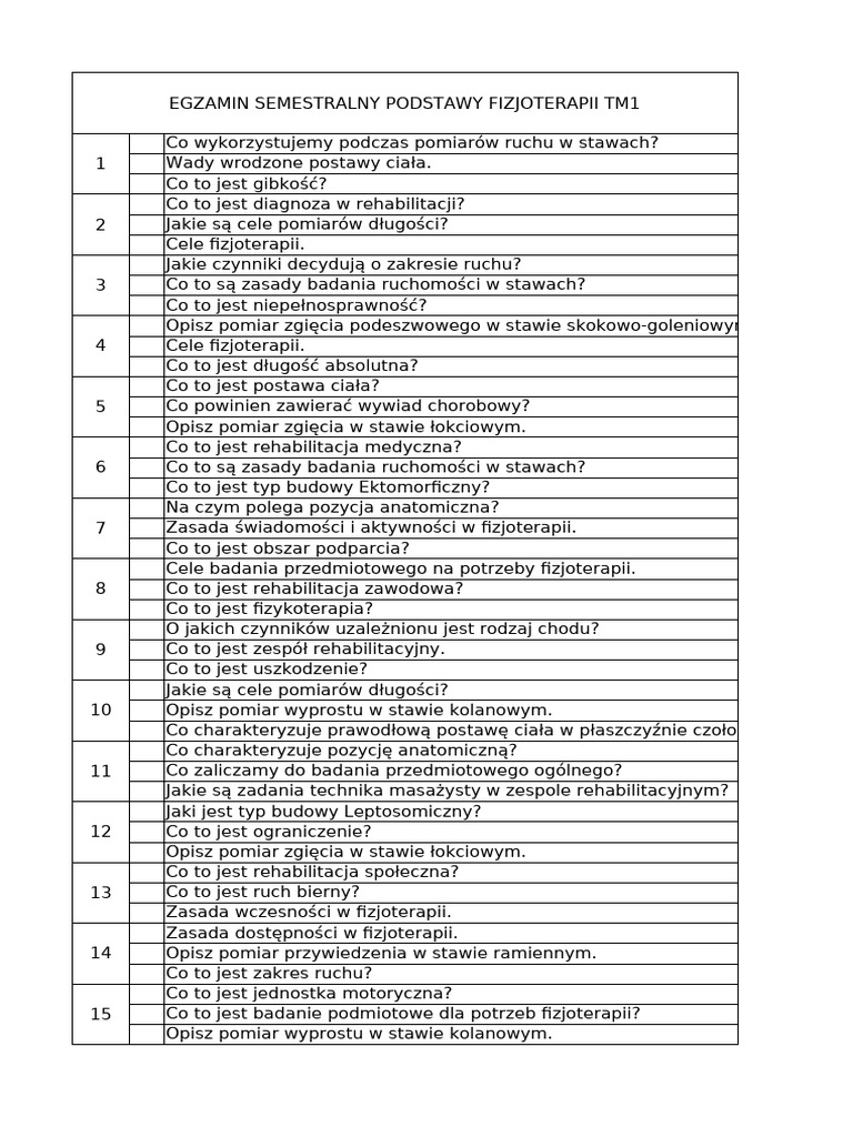 Zestawy Pytań Egzaminacyjnych TM 1 Podstawy Fizjoterapii | PDF