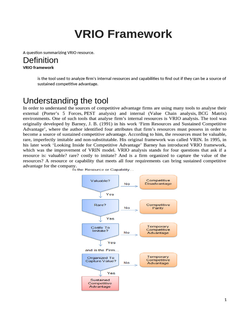 Understanding the VRIO Framework | PDF | Competitive Advantage | Business