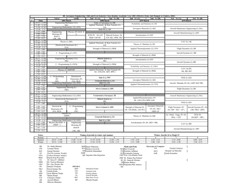 BAS_Mangsir to Chaitra 2081_Draft Routine | PDF | Engineering | Mechanical Engineering