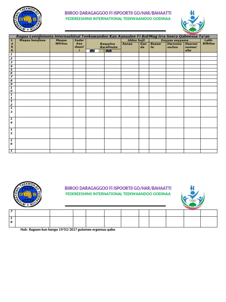 Unkaa Ragaa Leenjiistootaa ITF Bara 2017 New | PDF
