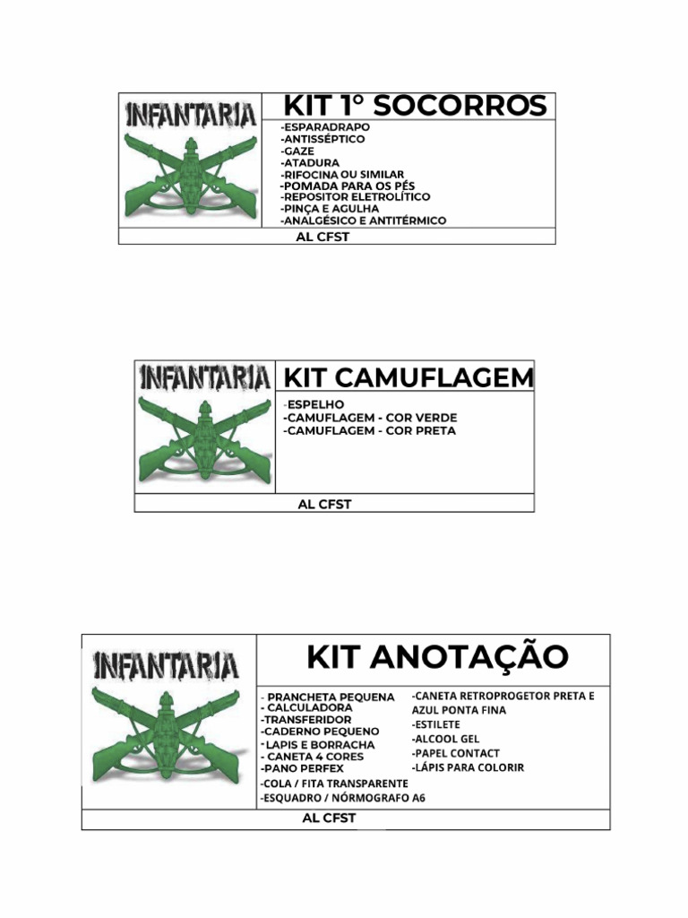 Kits CFST Pronto00 | PDF