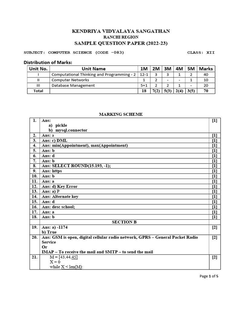 CS-MS-Set 2-Ranchi | PDF | Computer Programming | Telecommunications