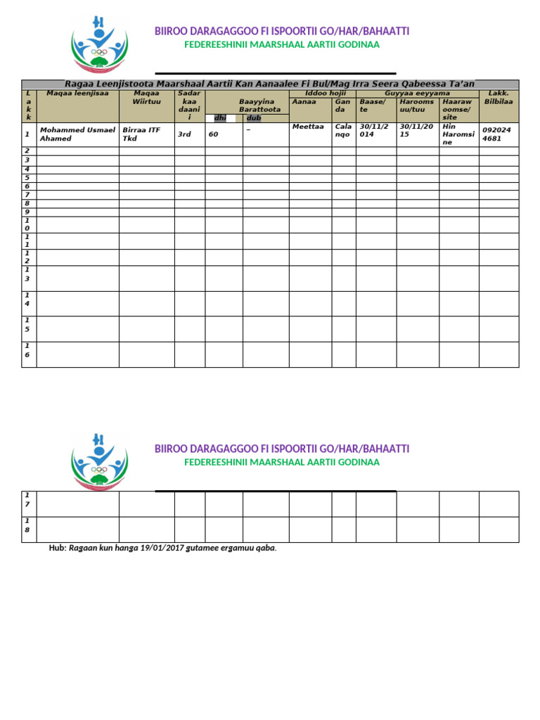 Unkaa Fedreshini | PDF