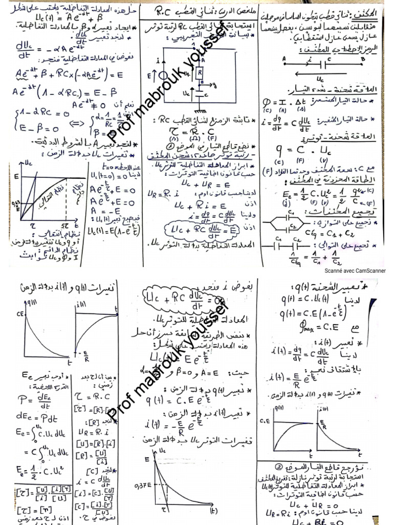 Resume RC - Watermark | PDF