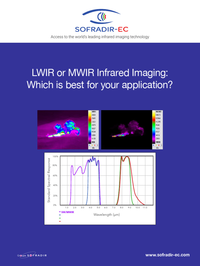 wp-lwir-or-mwir-infrared-imaging-v01-web | PDF | Infrared | Physical Phenomena