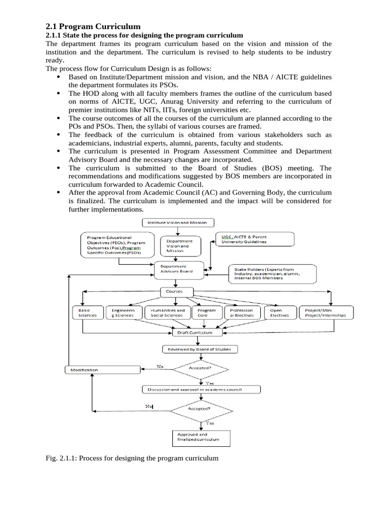 nba2 | PDF | Computer Programming | Lecture
