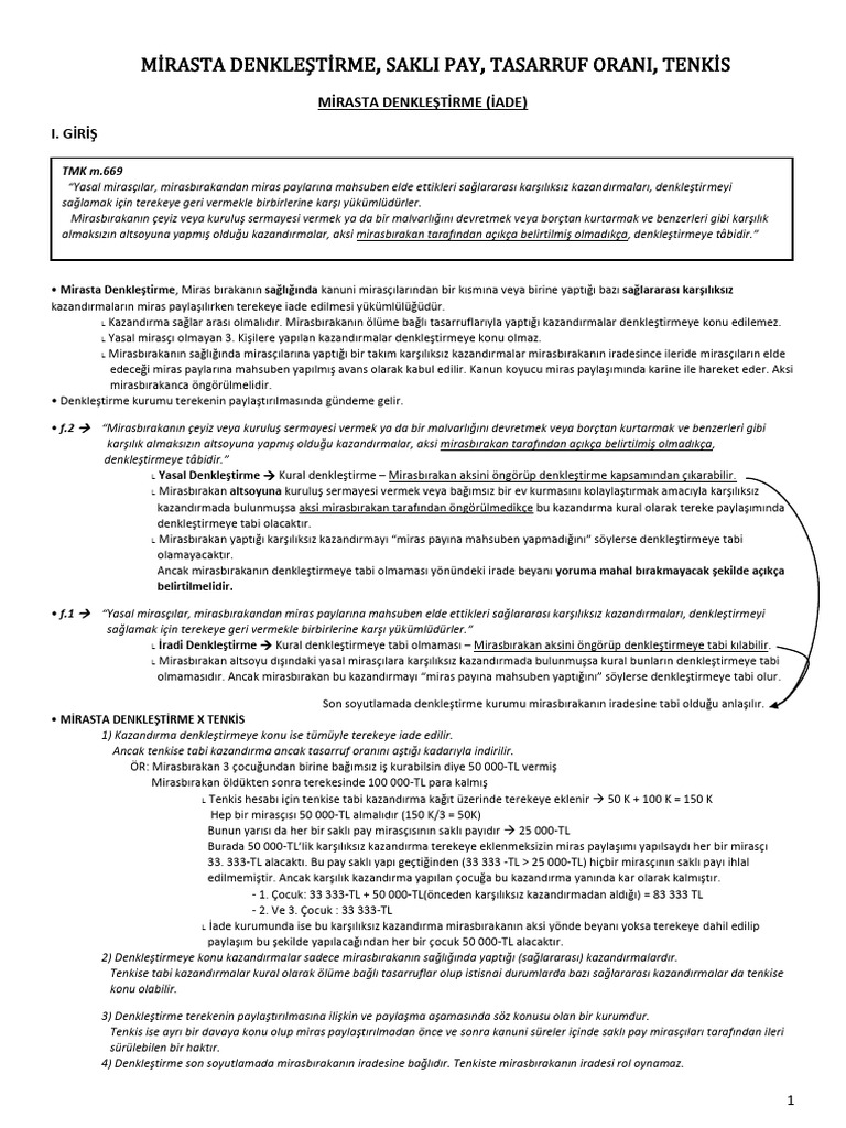 Miras Hukuku II | PDF