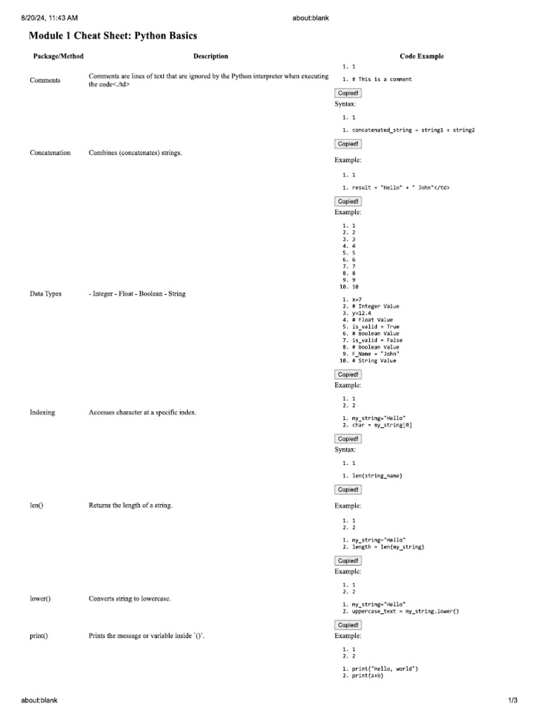 Python Cheat Sheet | PDF