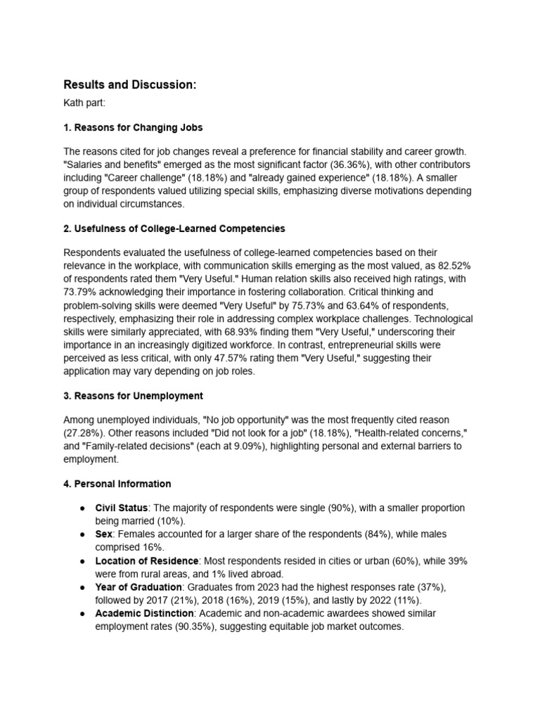 Results and Discussion | PDF | Employment | Cooperative