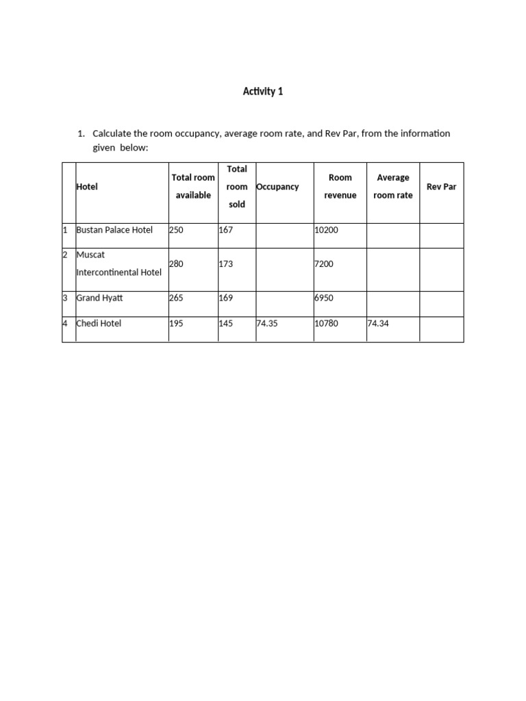 Activity 1 (3) | PDF
