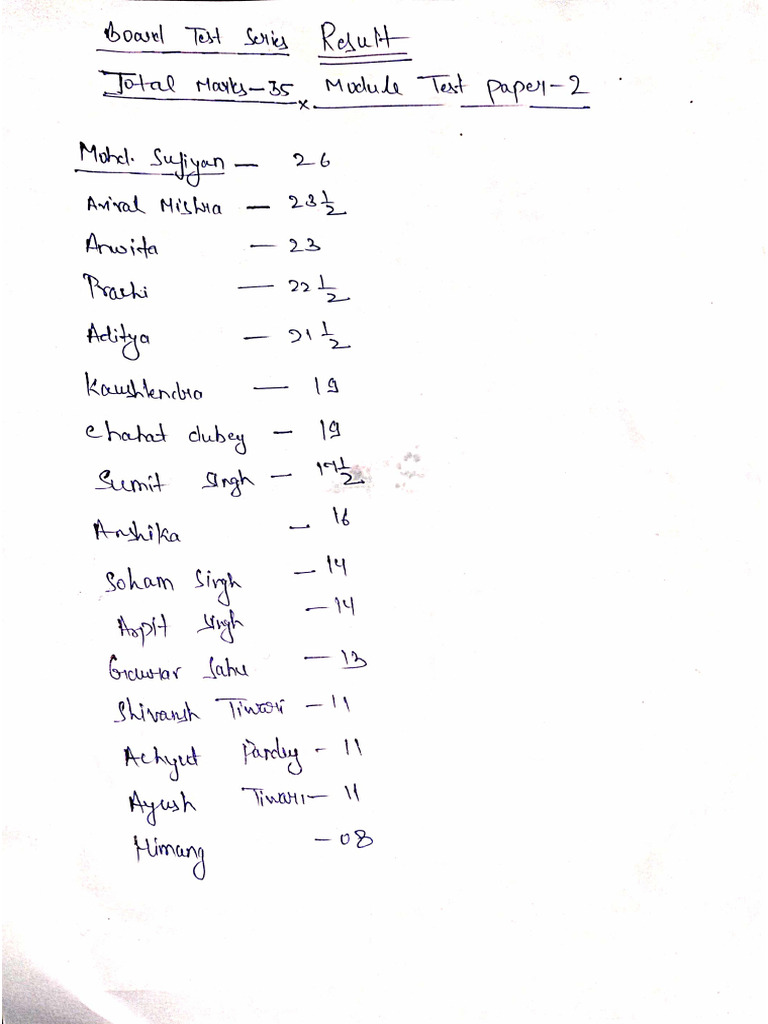Module Test 2 Result | PDF