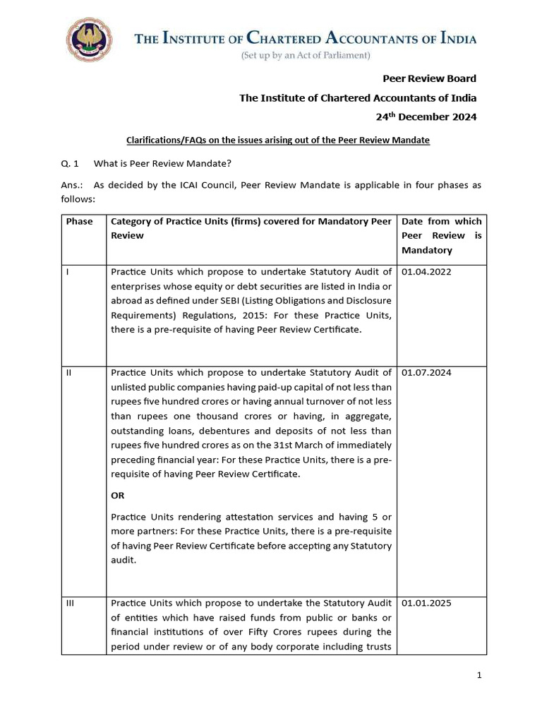 FAQs on ICAI Peer Review Mandate | PDF | Audit | Business
