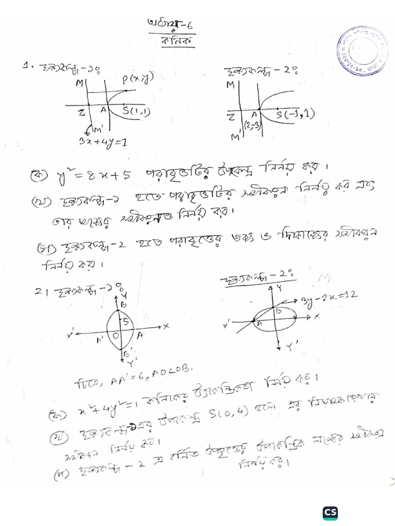 2nd Paper Chepter 6 Suggetion | PDF