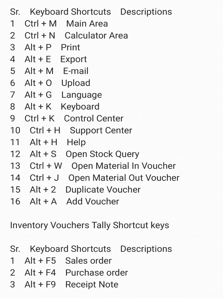 Tally Shortcuts | PDF