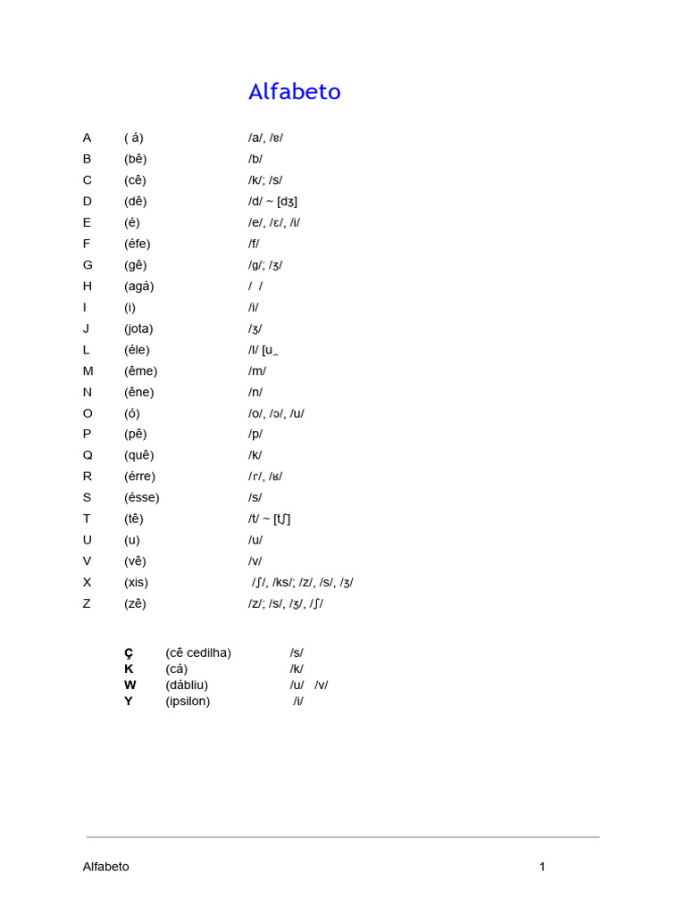Alfabeto - Brazilian Portuguese | PDF