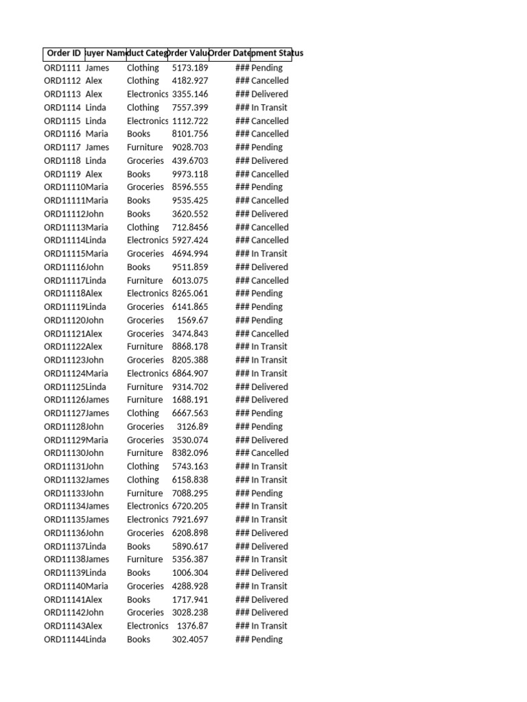 Unique Database 111 | PDF
