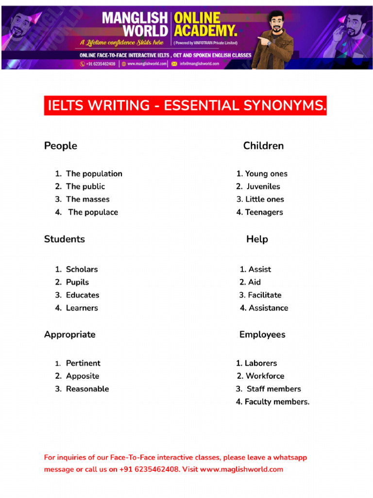 IELTS Synonyms. | PDF