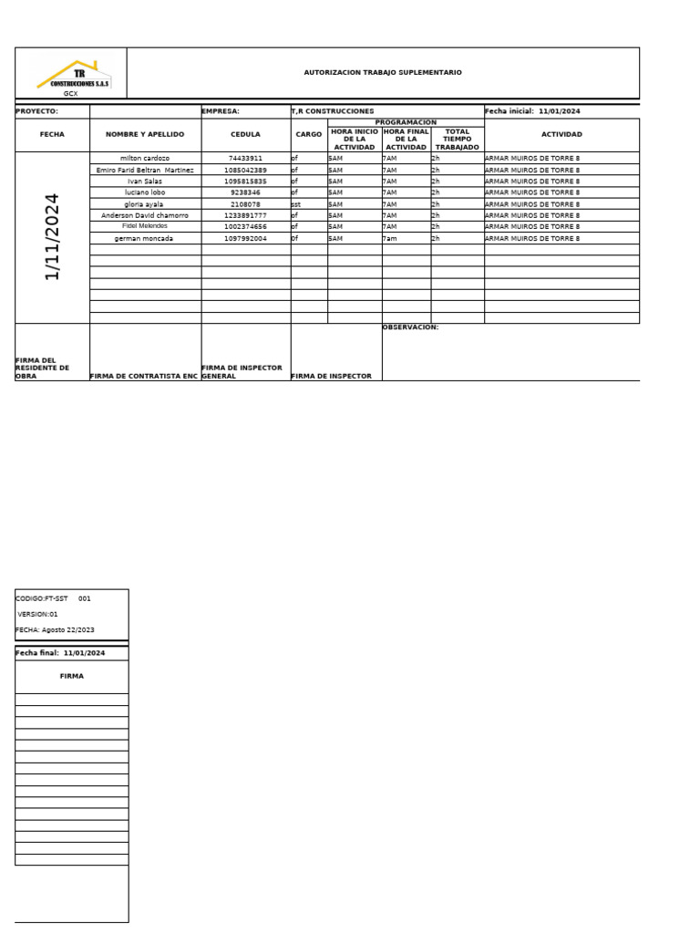 FT-SST Permiso Suplementario | PDF