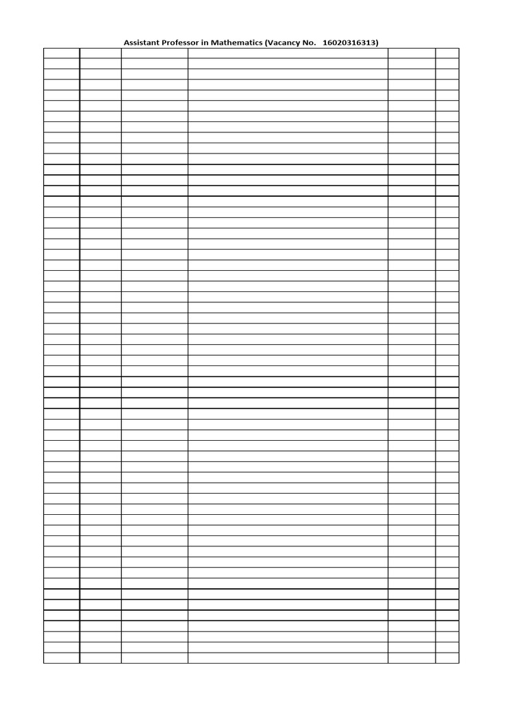 Alist 15 AsstProf Math PUdu | PDF