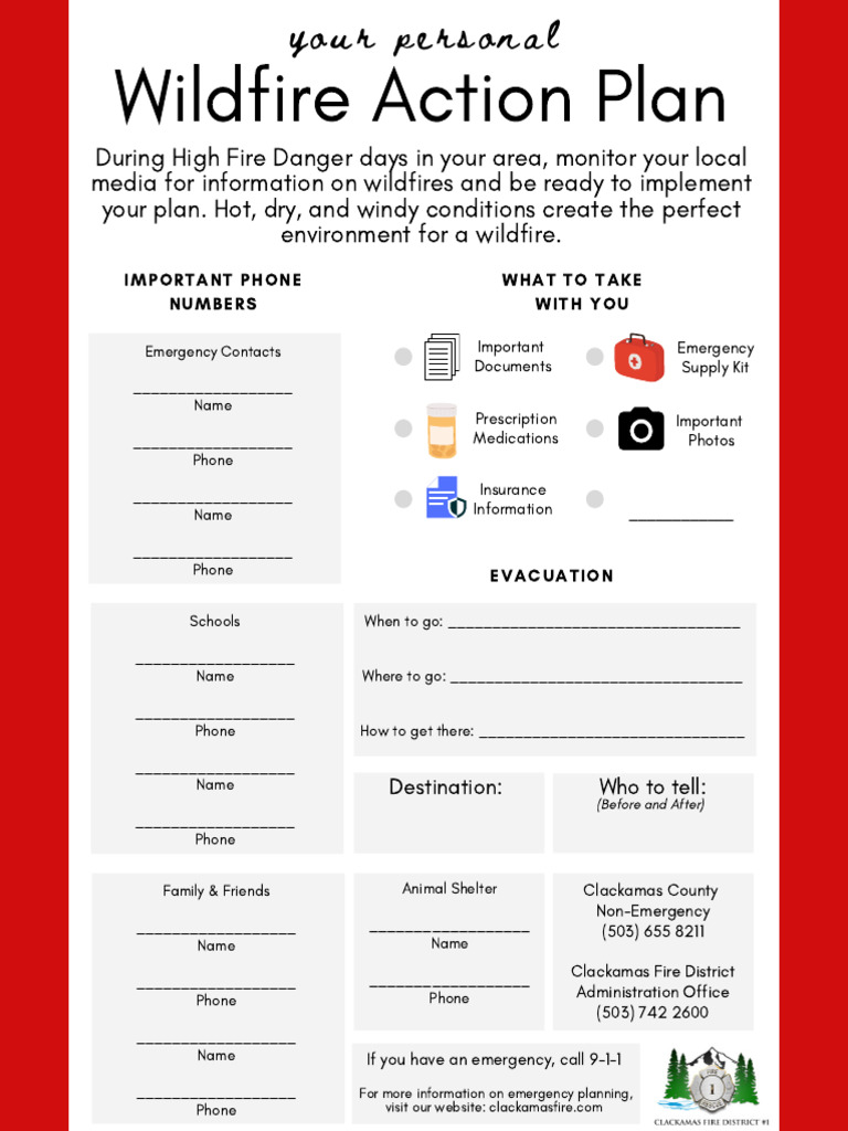 Wildfire-Action-Plan | PDF | Emergency | Civil Defense