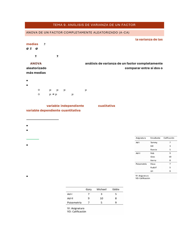 Wuolah Free Tema 9 (4) Gulag Free | PDF | Análisis de variación | Diferencia