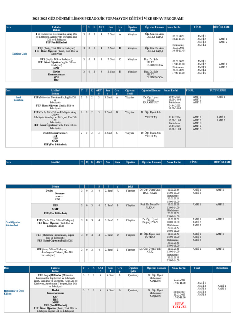 2024-2025 Güz Dönemi Lisans Pedagojik Formasyon Eğitimi Vize Sinav Programi | PDF