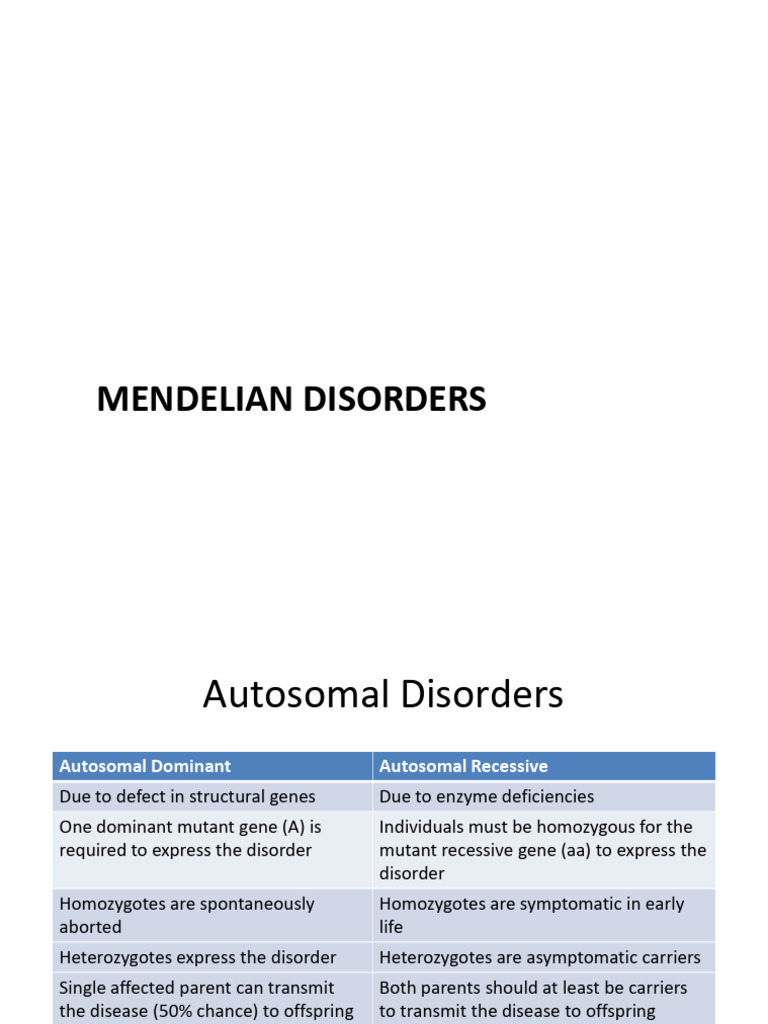 16. Mendelian Disorders | PDF | Dominance (Genetics) | Genetic Disorder