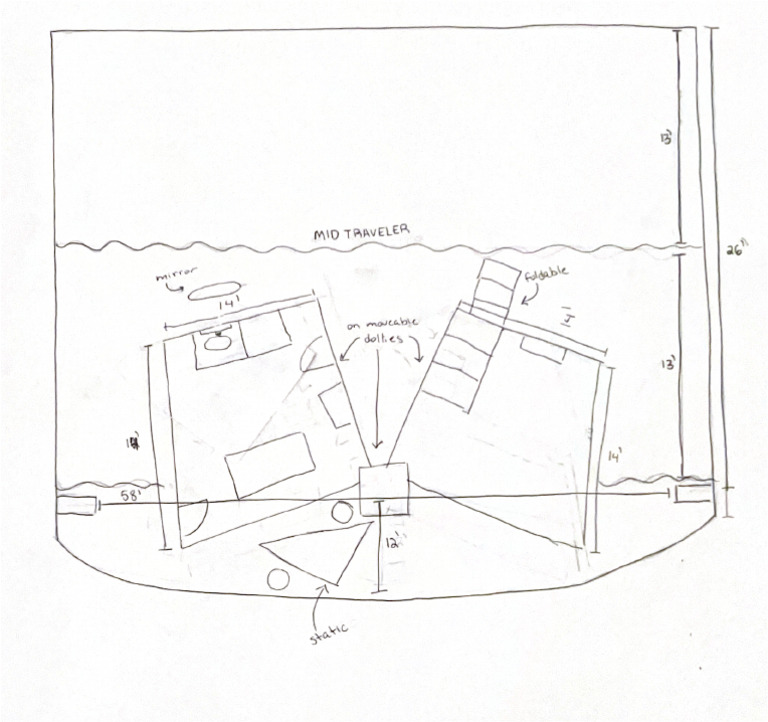 Mid Traveler-Fuddy Meers | PDF