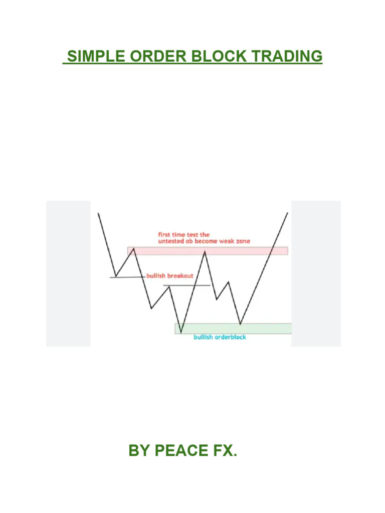 Simple Order Block Trading | PDF | Market Trend | Copyright