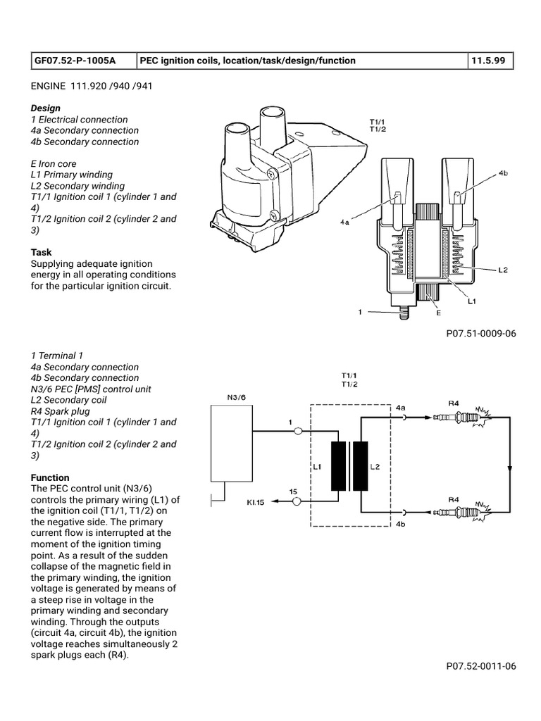 PEC Ignition Coils: Design & Function | PDF