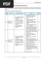 Monarch 1000 Error Codes Only | PDF