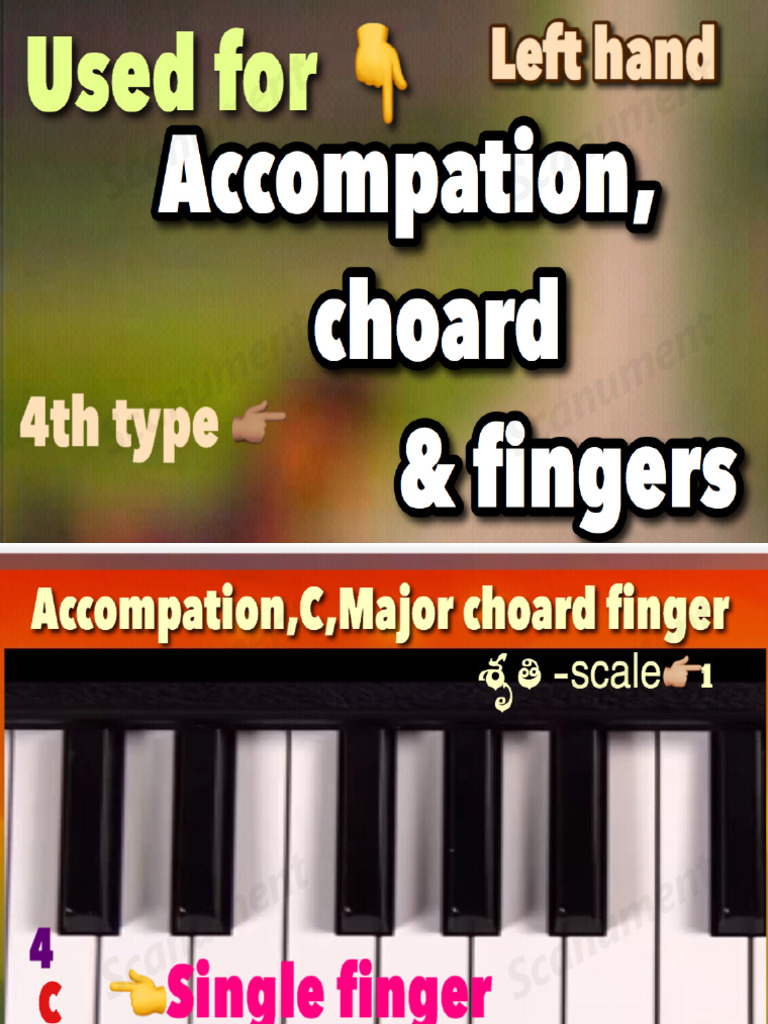 24.4Accompanion Left Hand-Major & minor,choards,fingers | PDF