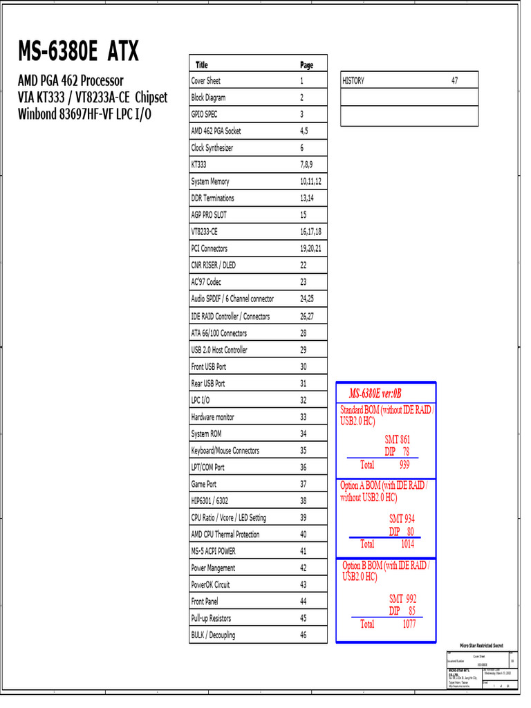 MS-6380E ATX: AMD PGA 462 Processor VIA KT333 / VT8233A-CE Chipset ...