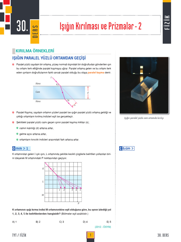Isigin Kirilmasi Ve Prizmalar 2 Ders 31 | PDF