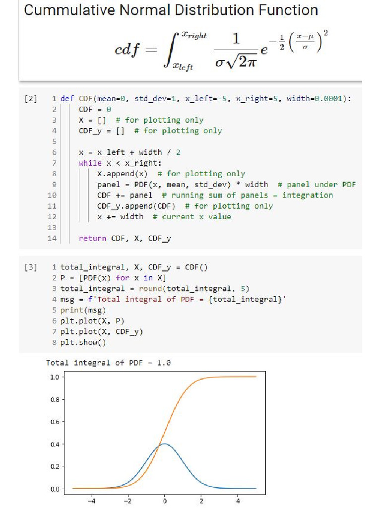 Cumulative Normal Distribution | PDF