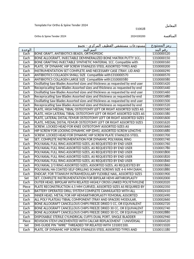 Template for Ortho & Spine Tender (1) | PDF | Screw | Drill