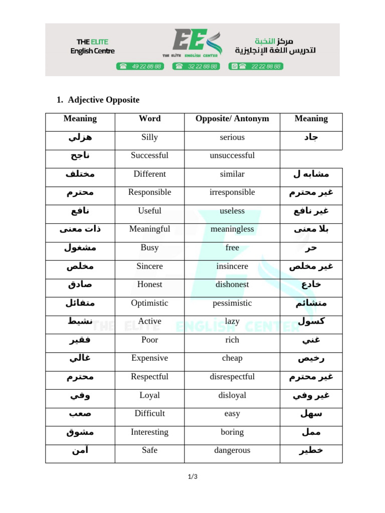 Adjective Synonym and Antonym | PDF | Semantics | Grammar