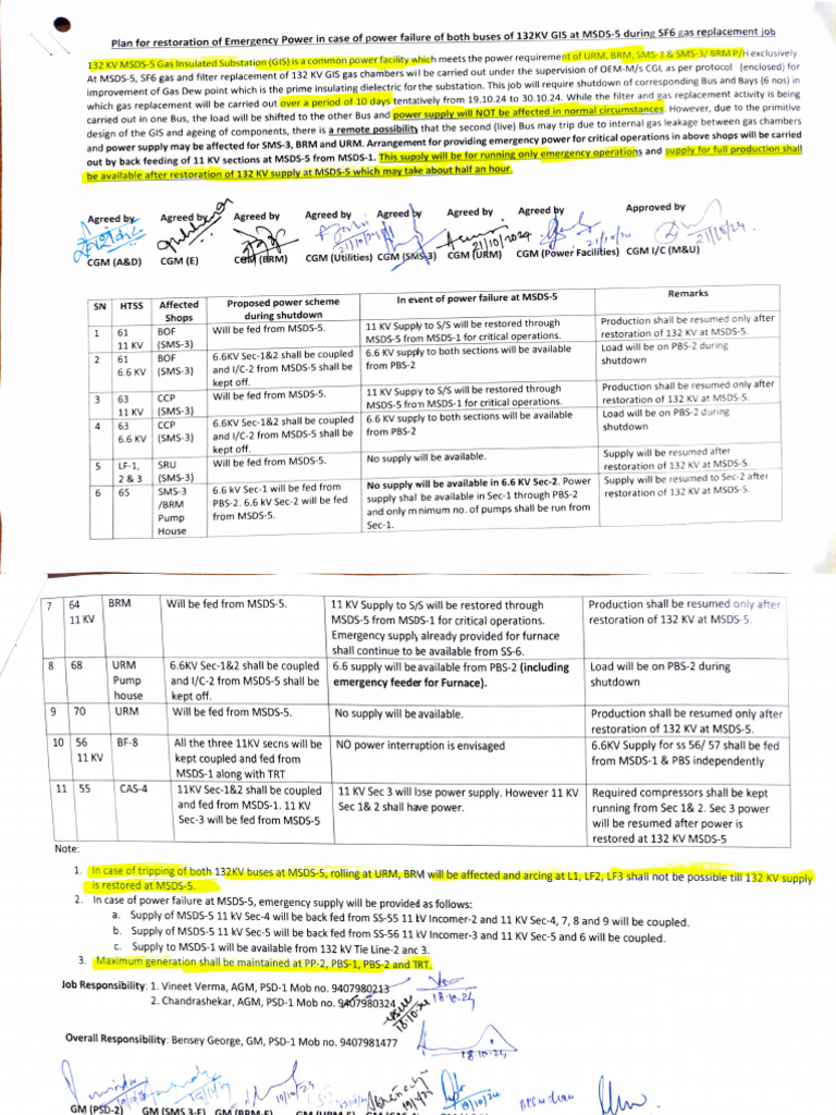 Power Restoration in Case of Power Failure in Both 132KV Buses | PDF ...