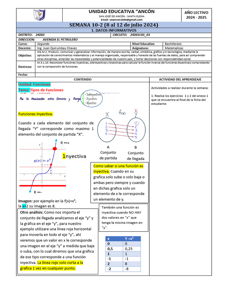 Mat - S10-2 2do 11-Julio | PDF | Función (Matemáticas) | Aprendizaje