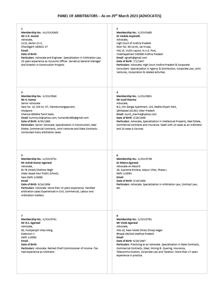 Advocates On Arbitration Panel | PDF | Advocate | Kolkata