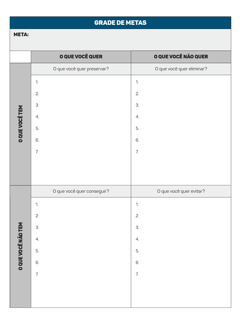 GRADE DE METAS | PDF