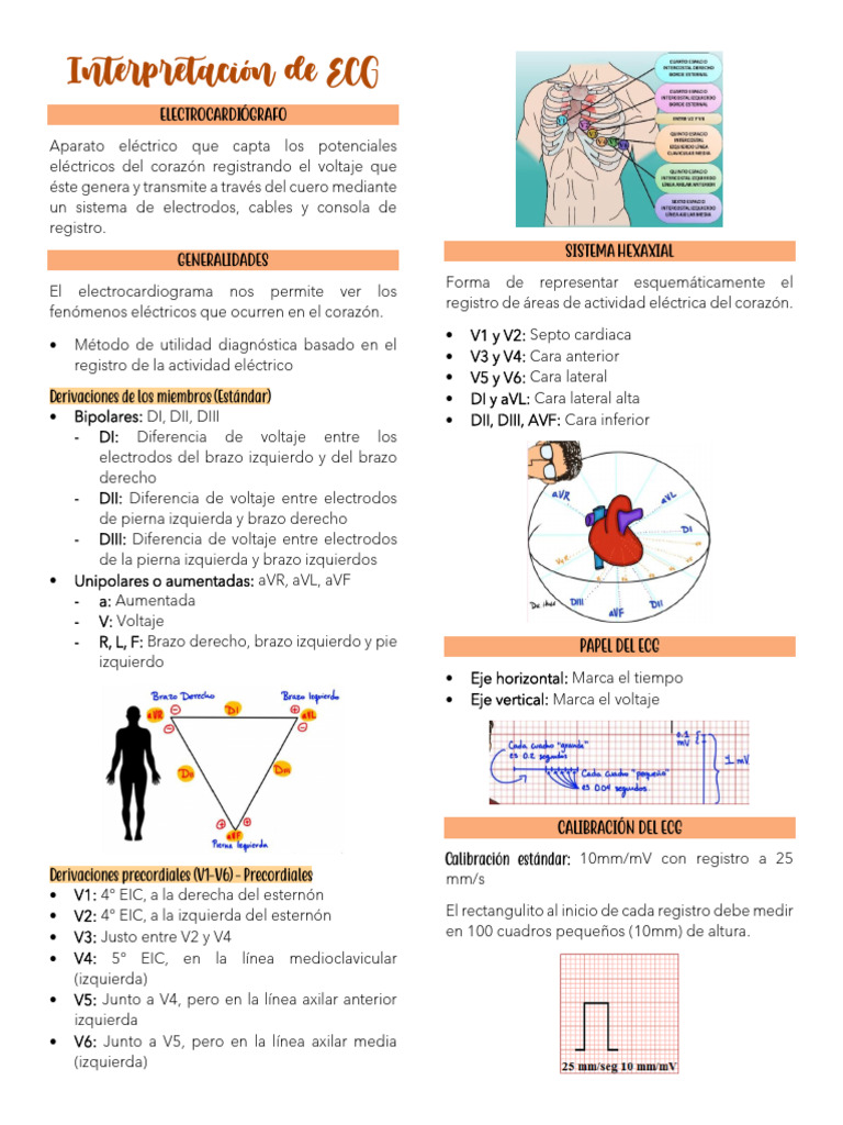6 Interpretación de ECG YA | PDF | Electrocardiografia | Electrofisiologia