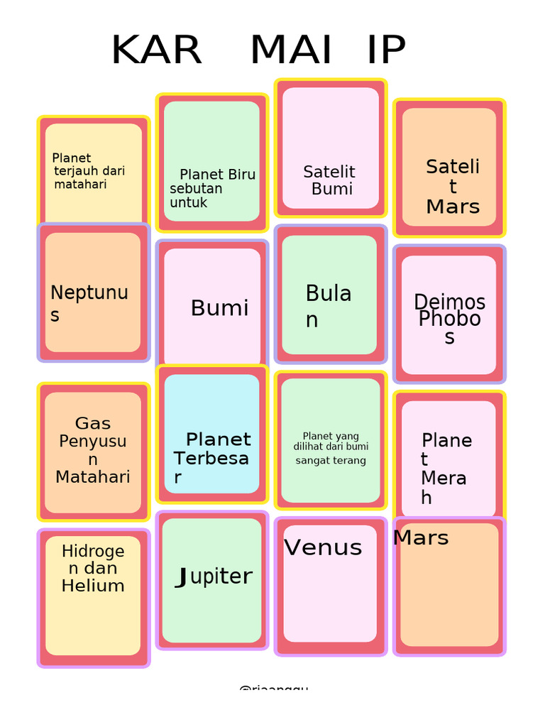 Kartu Main Ipa | PDF
