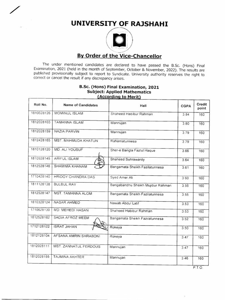 B.SC - .9hons Final 2021 Applied Mathematics | PDF