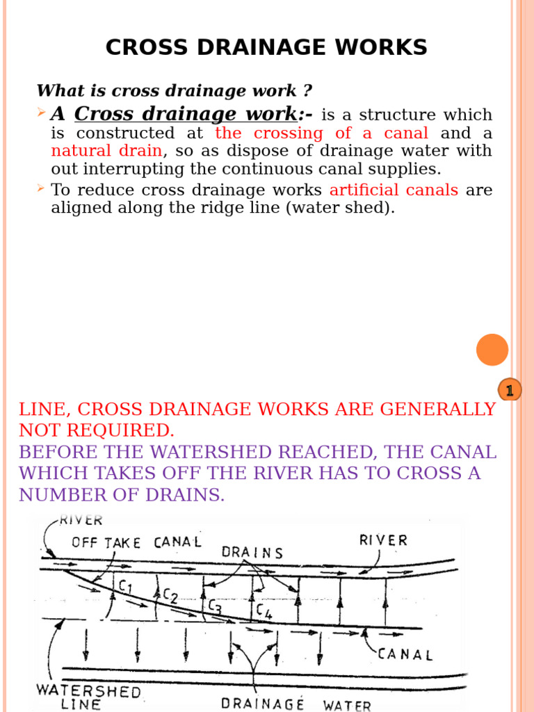 Cross Drainage Works Overview | PDF | Canal | Storm Drain