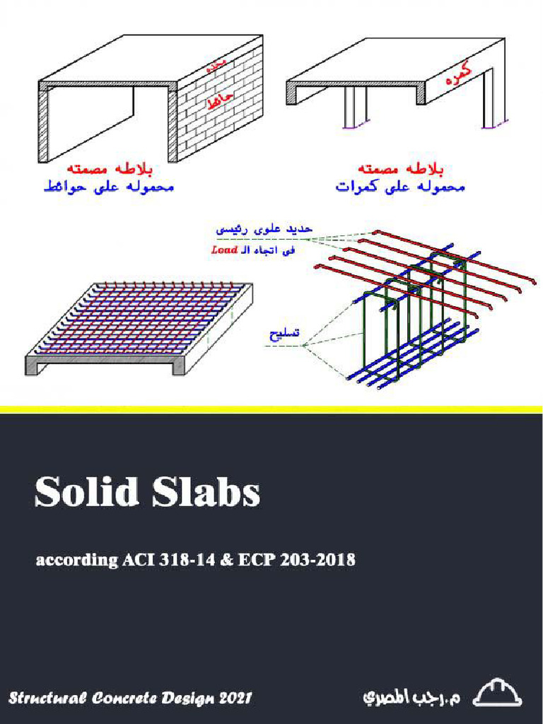 Solid Slab | PDF