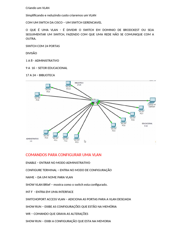 Configurando Vlan | PDF