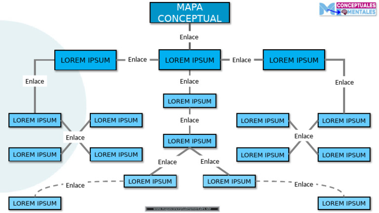 Plantilla Mapa Conceptual 11 | PDF