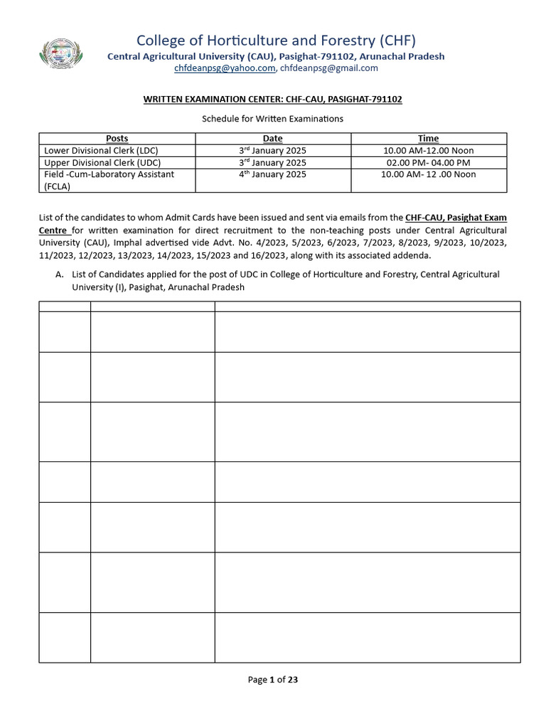 List CHF CAU Centre Candidates To Be Uploaded On CAU Official Websites ...